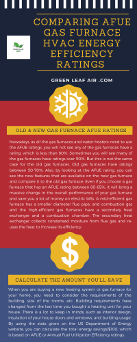 How to Compare AFUE Gas Furnace HVAC Energy Efficiency Ratings | Green ...