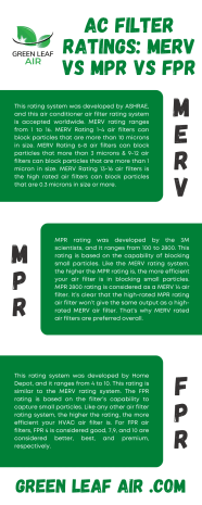 MERV Vs MPR Vs FPR Everything You Need To Know About Air Conditioner