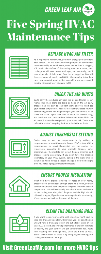 5 Tips for Spring HVAC Maintenance in Dallas