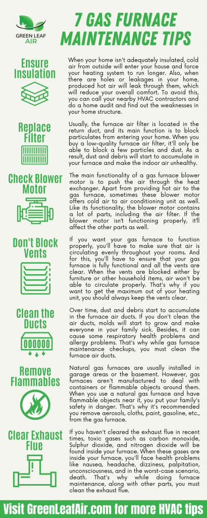 7 Gas Furnace Maintenance Tips & Checklist