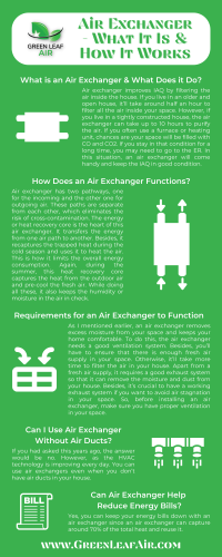Air Exchanger – What It Is & How It Works