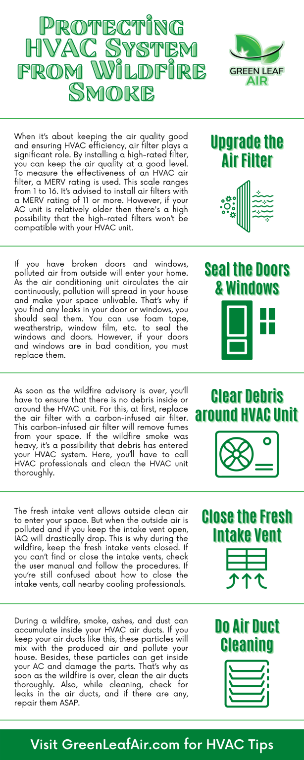 5 Ways to Protect HVAC System from Wildfire Smoke