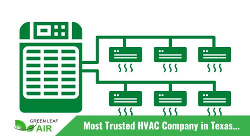 Variable Refrigerant Flow: Energy-Efficient HVAC System for Commercial ...